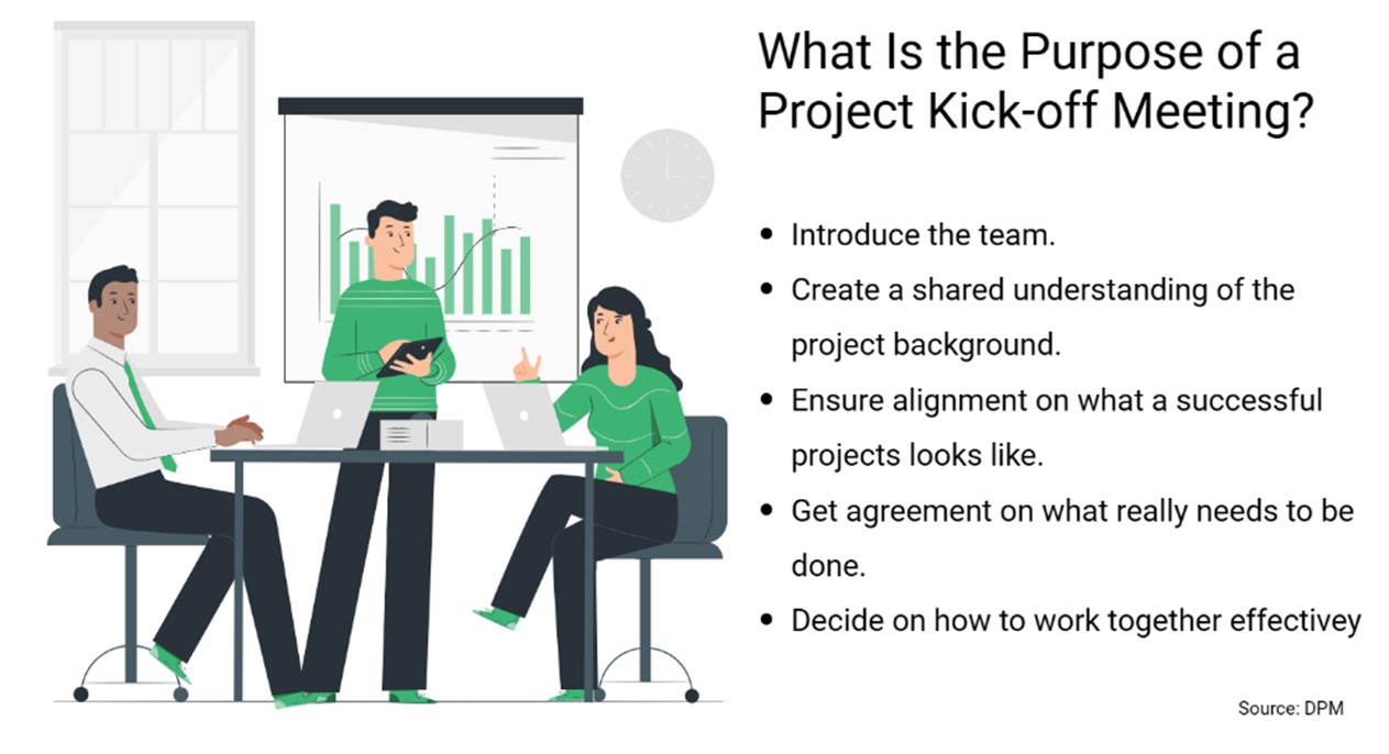 10 Easy Steps to Conduct a Project Kickoff Meeting | TrueProject